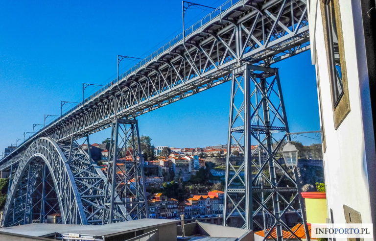 Porto: Most Ludwika I w Porto (Ponte Luis I) - zwiedzanie, opis, historia