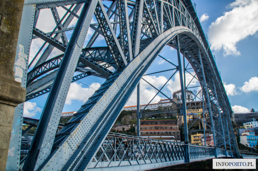 Porto: Most Ludwika I w Porto (Ponte Luis I) - zwiedzanie, opis, historia
