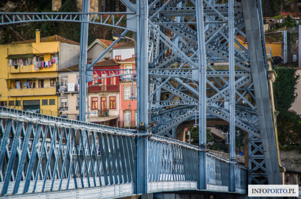 Porto: Most Ludwika I w Porto (Ponte Luis I) - zwiedzanie, opis, historia