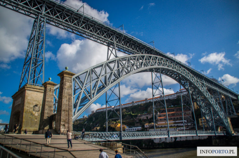 Porto: Most Ludwika I w Porto (Ponte Luis I) - zwiedzanie, opis, historia