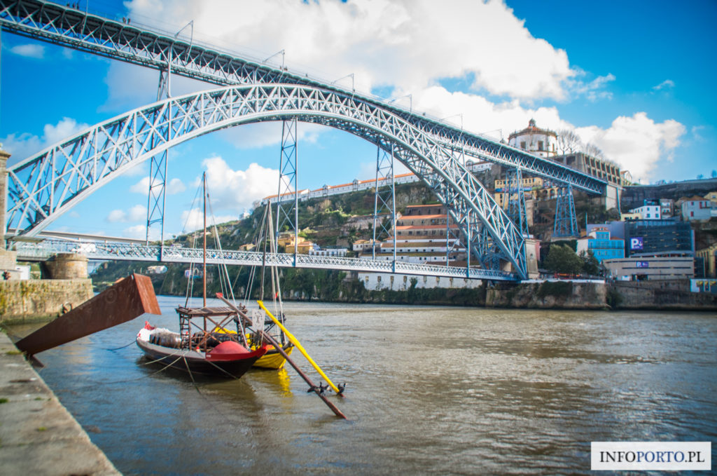 Porto: Most Ludwika I w Porto (Ponte Luis I) - zwiedzanie, opis, historia