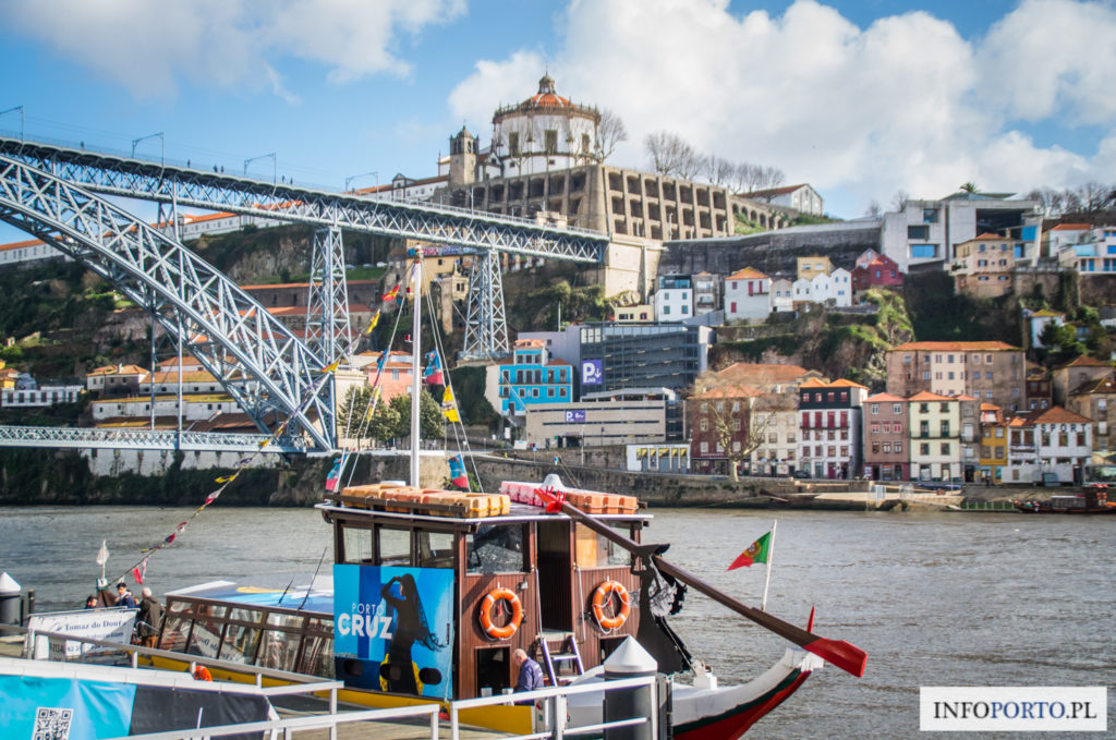 Porto: Most Ludwika I w Porto (Ponte Luis I) - zwiedzanie, opis, historia