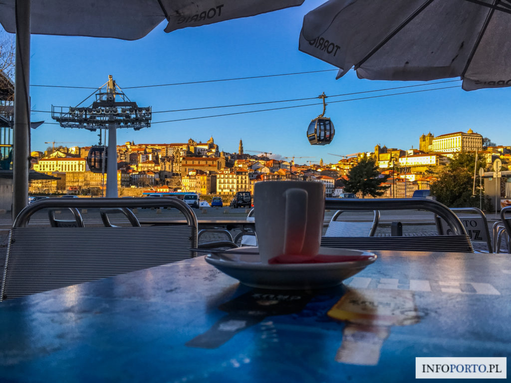 Porto: Most Ludwika I w Porto (Ponte Luis I) - zwiedzanie, opis, historia