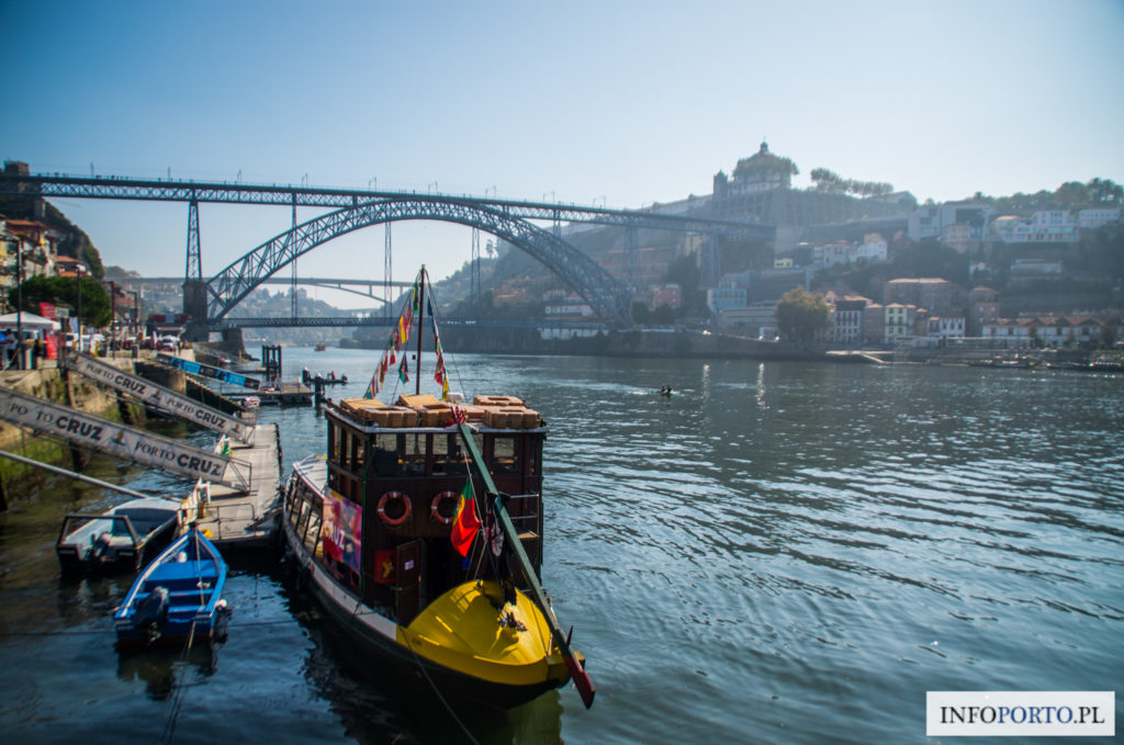 Porto: Most Ludwika I w Porto (Ponte Luis I) - zwiedzanie, opis, historia